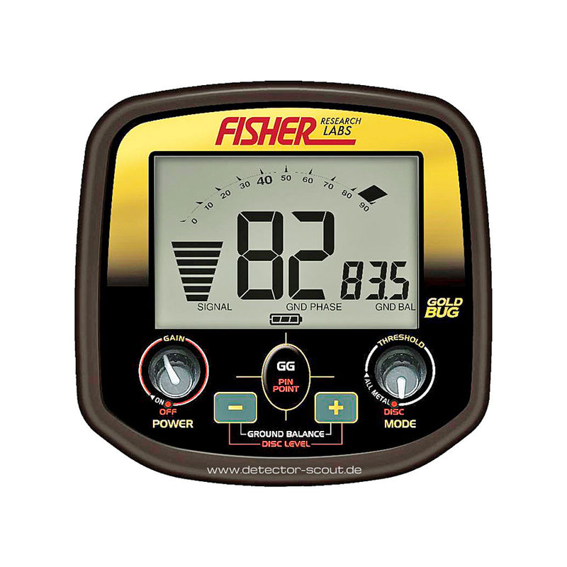 Fisher – Master Detector México